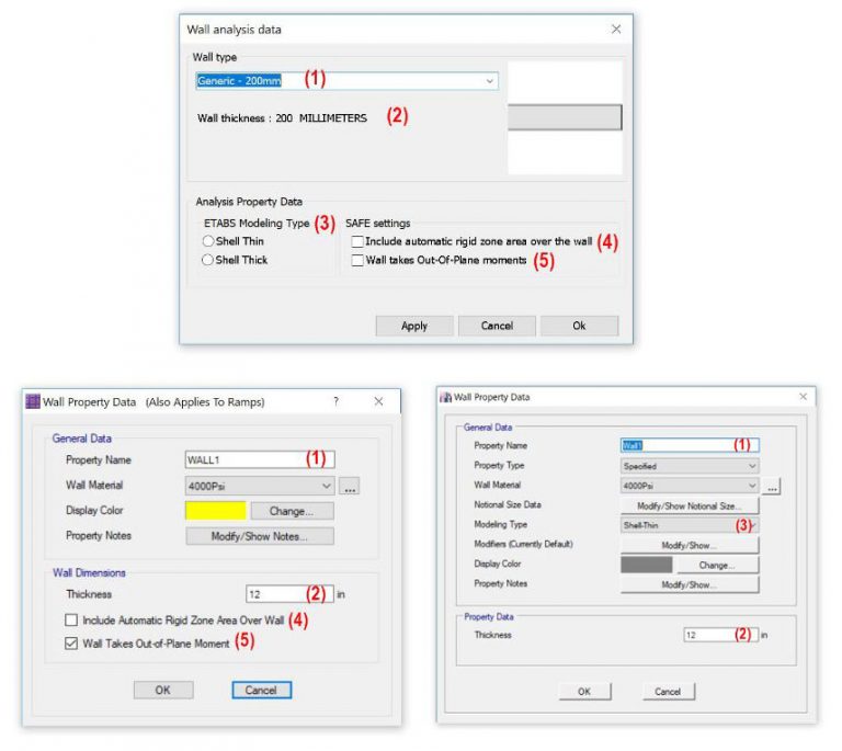 CSI Link - Parametric Zoo