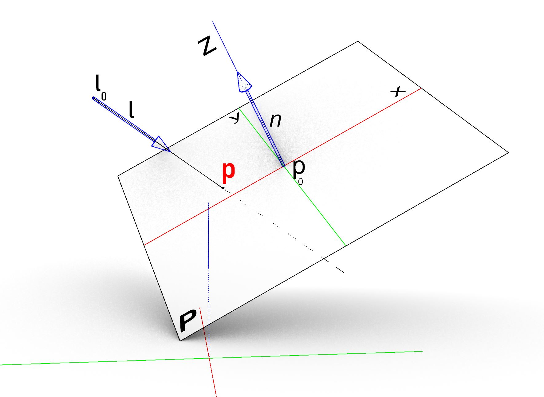 A Line Intersecting A Plane In Real Life