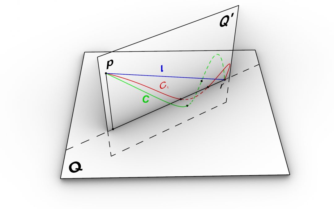 Plane and Curve intersection - Parametric Zoo