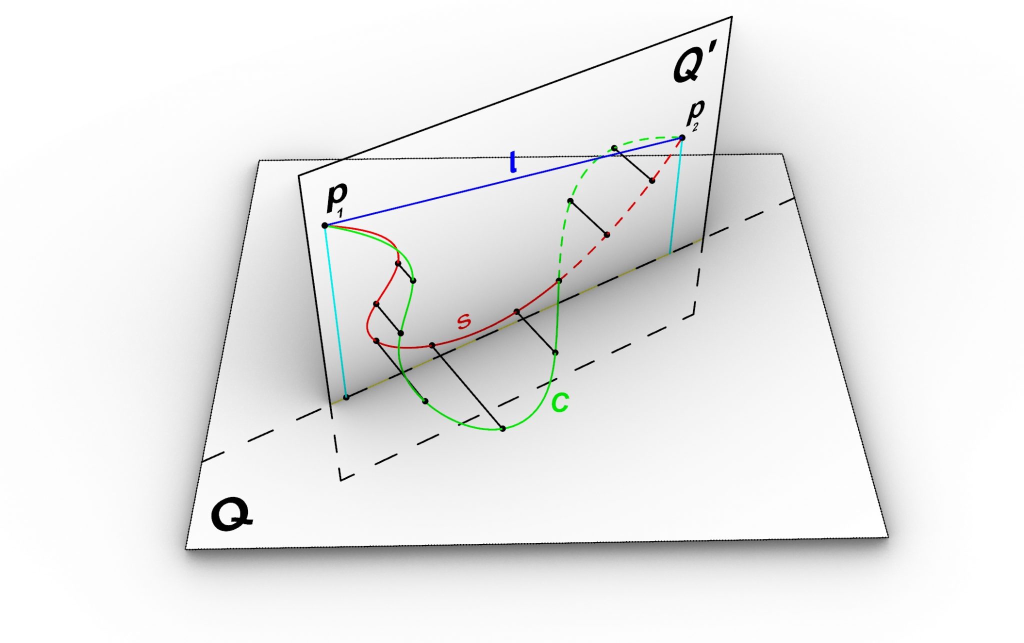 Plane and Curve intersection - Parametric Zoo