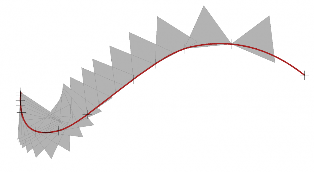 Fit objects between points. - Parametric Zoo