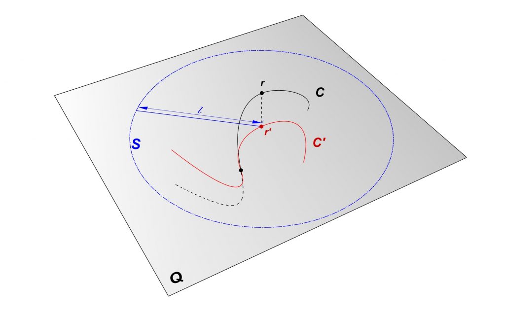 Plane and curve intersection (2) - Parametric Zoo